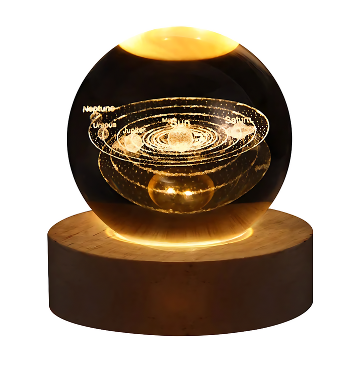 Solar System Sphere – Zyfora